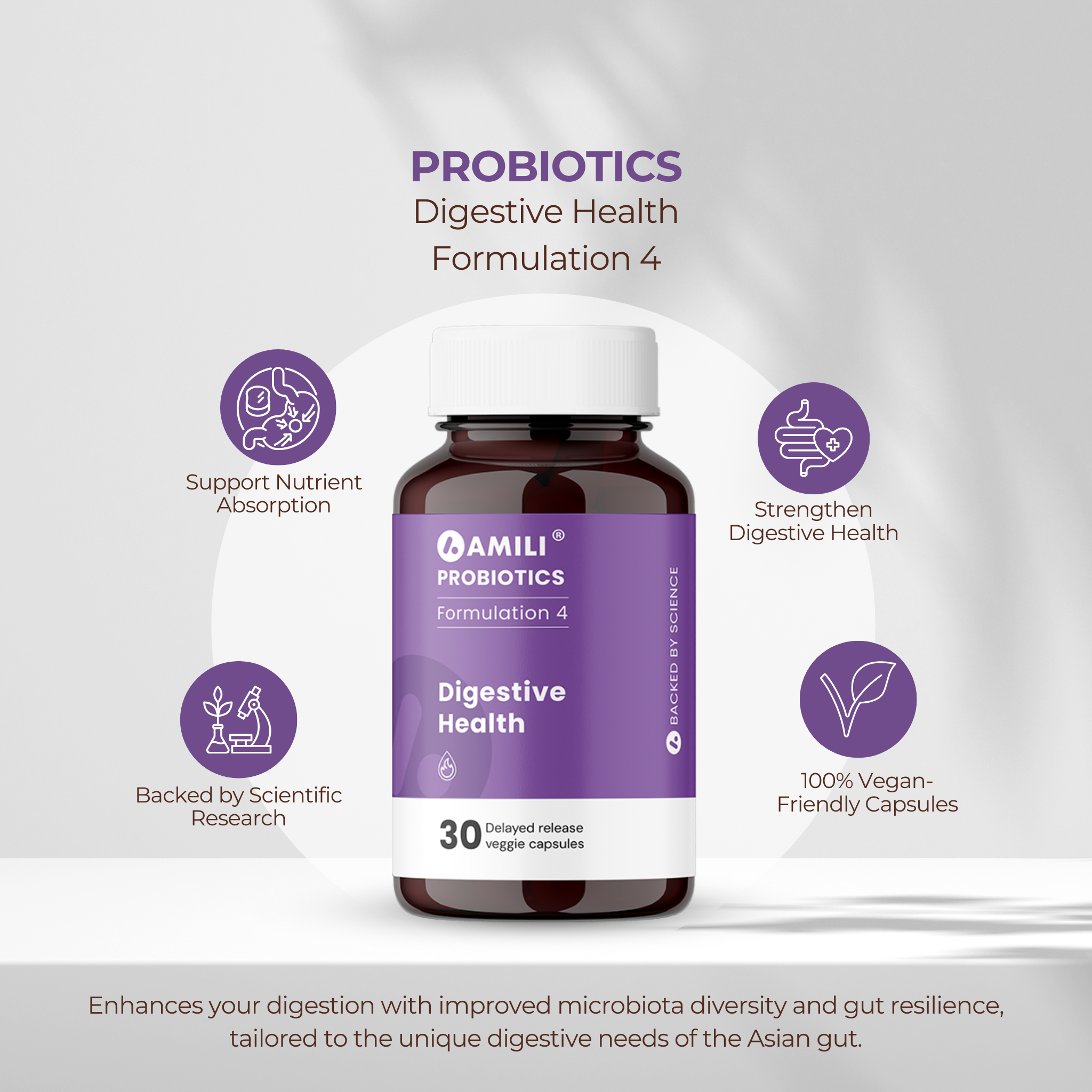 Digestive Health Formulation 4 | AMILI Probiotics – GutHealth